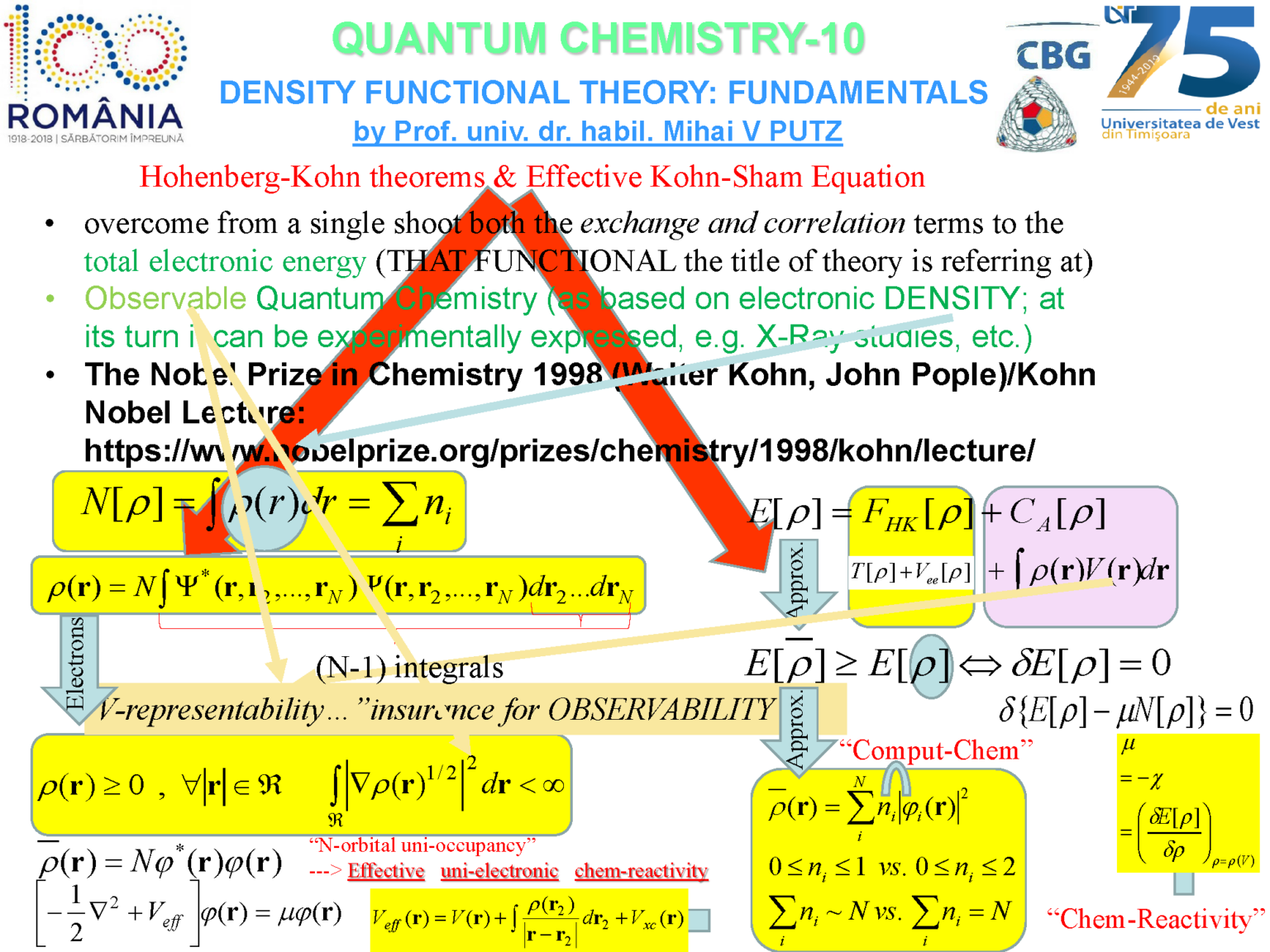 Hopscotch Quantum Chemistry: Density Functional Theory - Quantum Minds Project